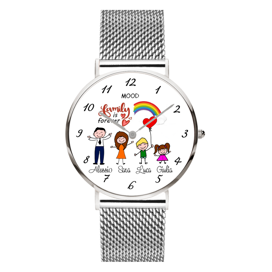 MOOD WATCHES Orologi Personalizzati – Mood Watches
